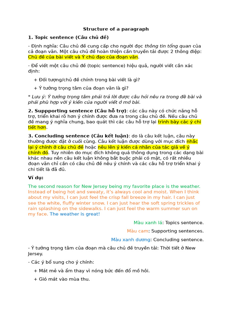 Structure of a Paragraph | PDF