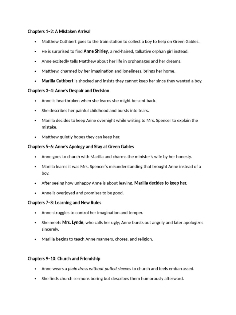 Anne of Green Gables Chapters 1-14 | PDF | Anne Of Green Gables ...