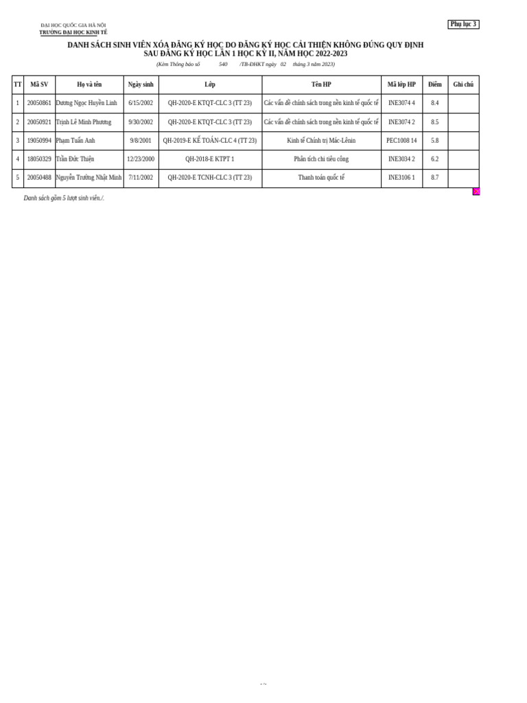 Dang Ky Hoc | PDF