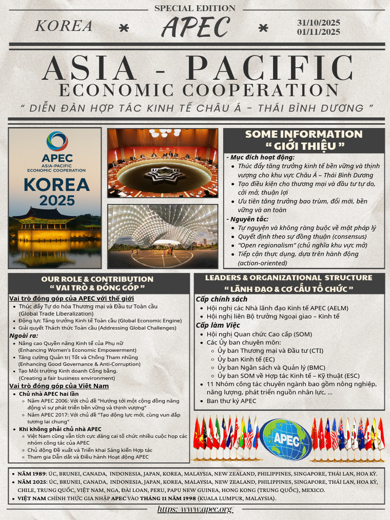 12ctin - Infographic Apec | PDF
