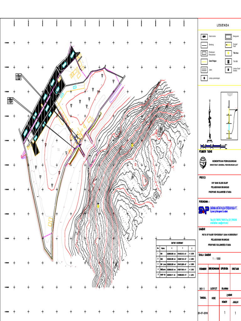 GBR Tugas Pelabuhan-Model | PDF