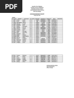 Virginia Beach Police Officer Roster (Names, Job Titles, Salaries ...