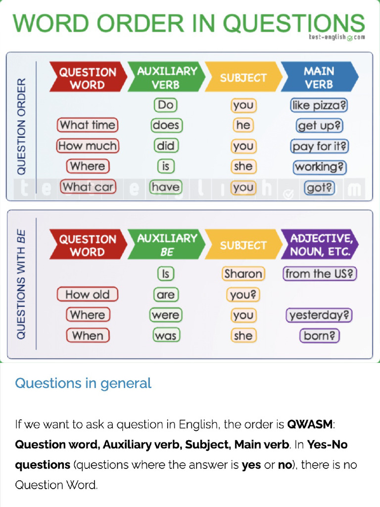 1A. Question Forms | PDF