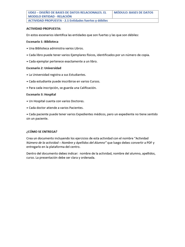 Entidades Fuertes y Débiles en DBs | PDF