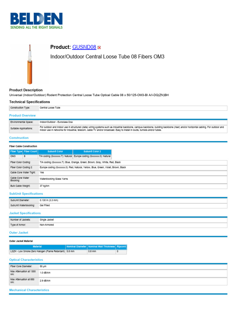 GUSND08 Techdata | PDF | Optical Fiber