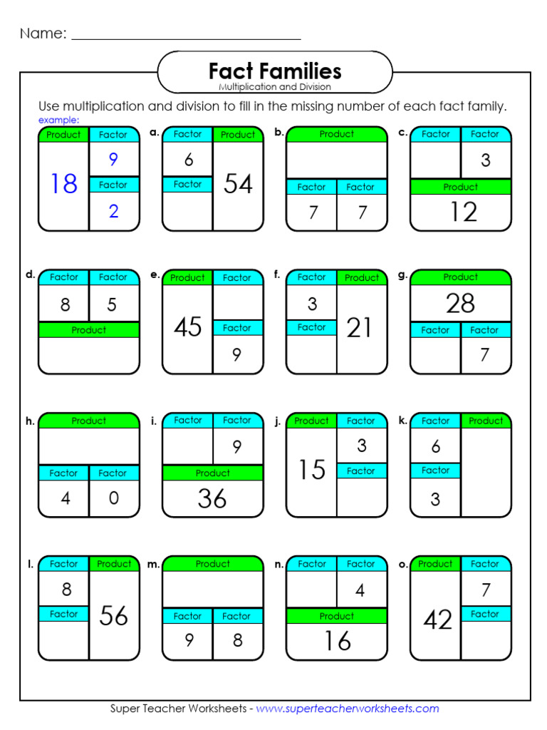 Multiplication and Division Fact Families | PDF