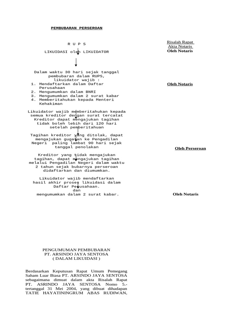Step of Pembubaran PT | PDF