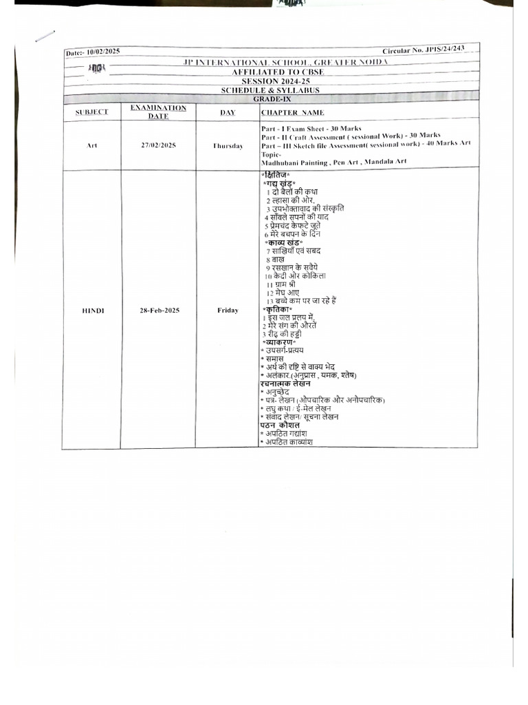 Class 9 Syllabus | PDF