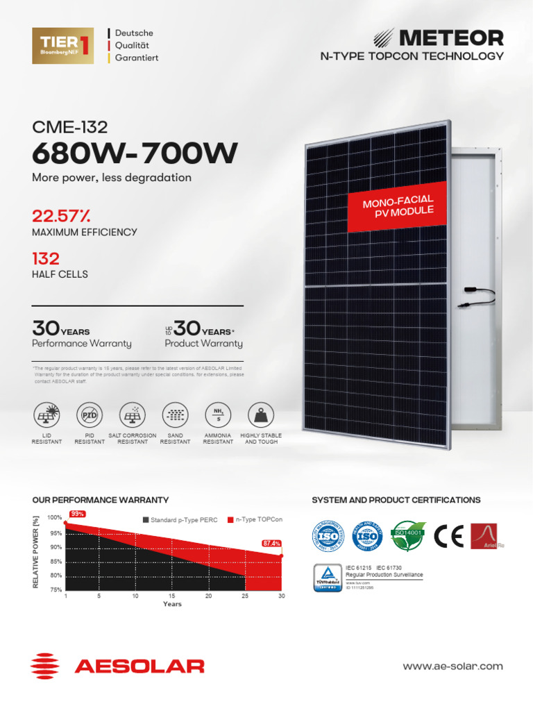 panel-AE CME-132 680W-700W Ver24.5.1 | PDF | Electricity | Electrical ...
