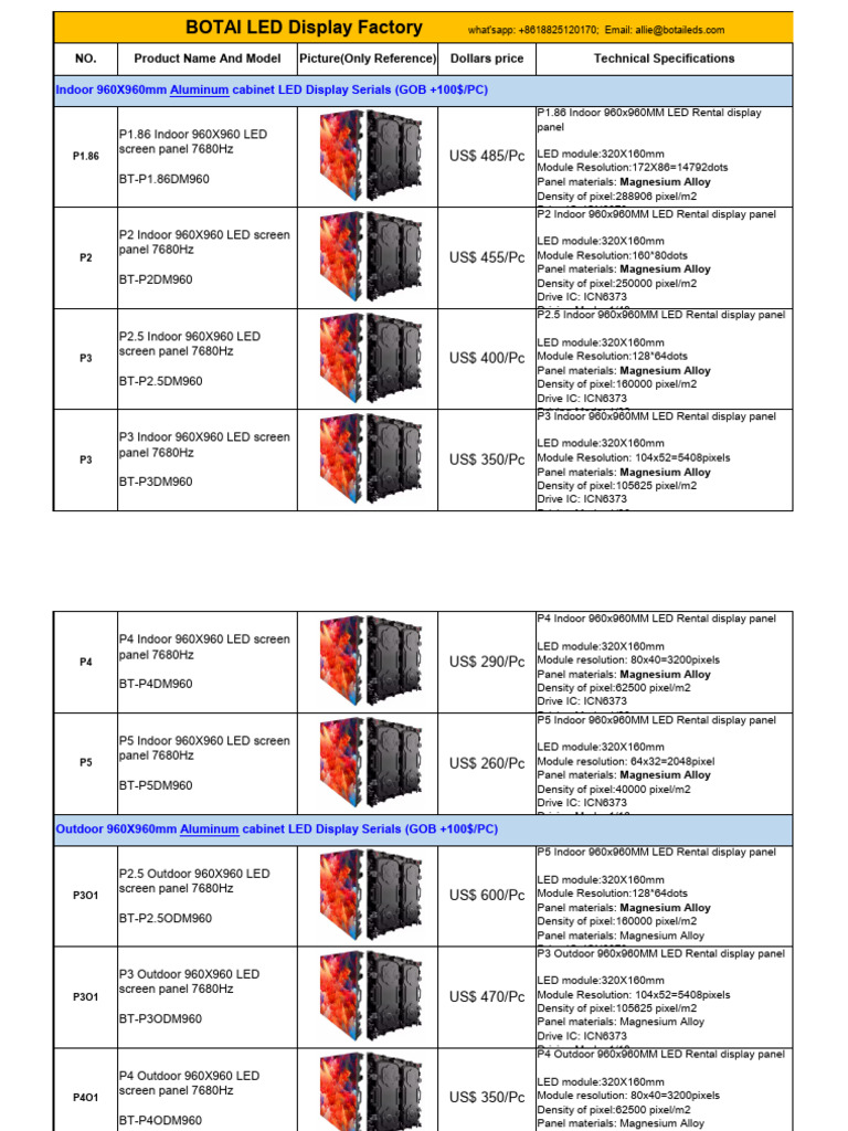 BOTAI Sep Display Price List 2025 | PDF | Display Resolution | Pixel