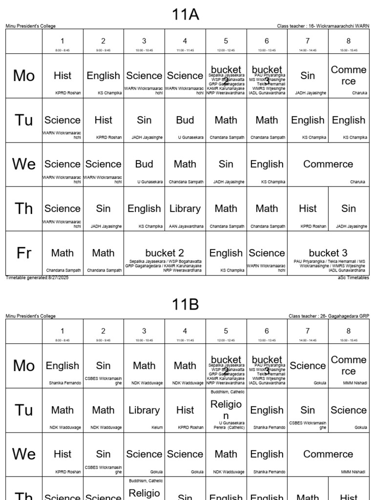 Grade 11 | PDF