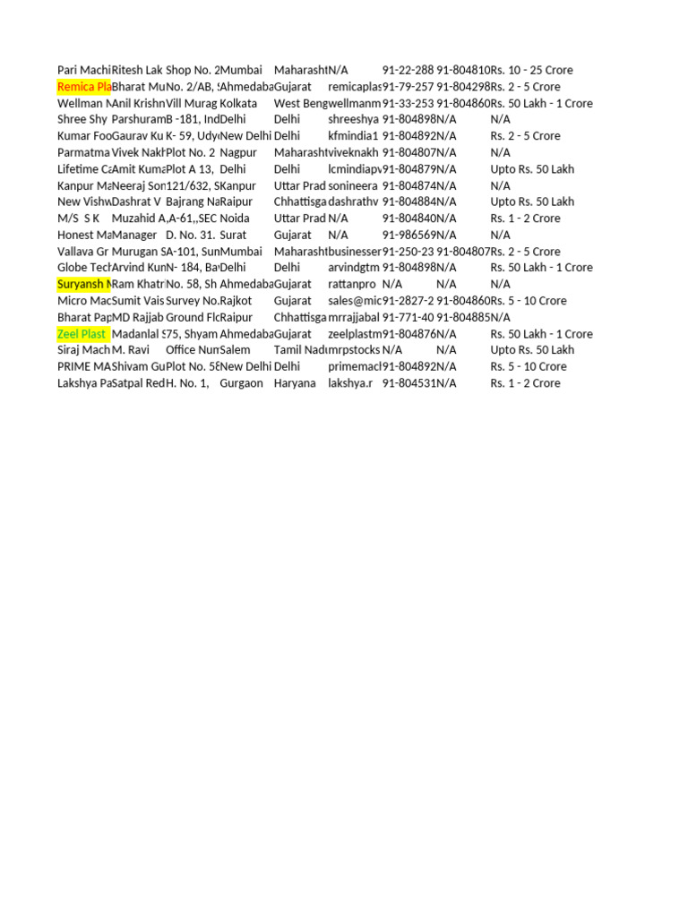 Compressor Data | PDF