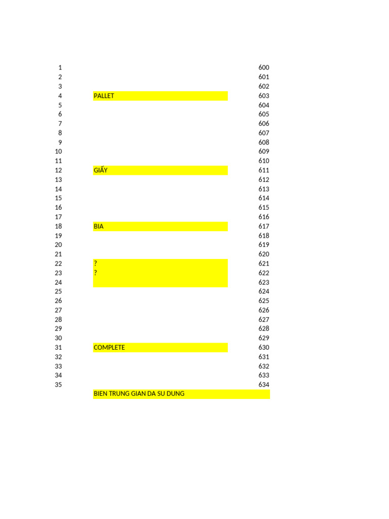 IO List v2 | PDF