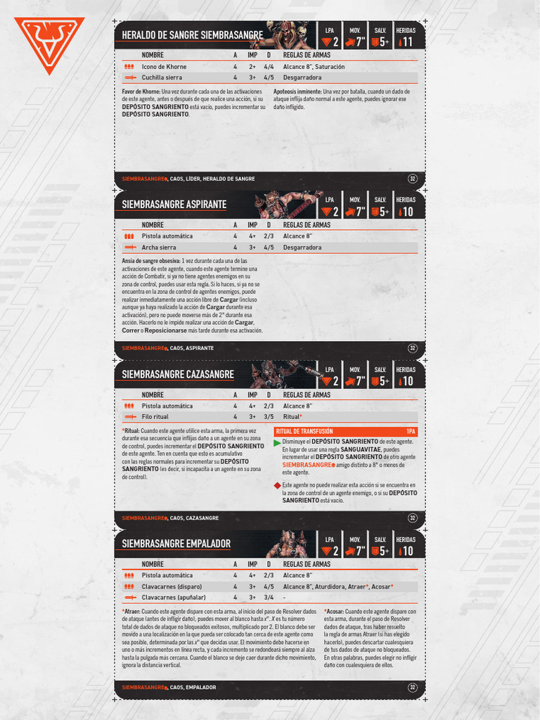 Spa 19-11 Kill Team Team Rules Goremongers-xffu72k2ra-Am9ixsx94o | PDF