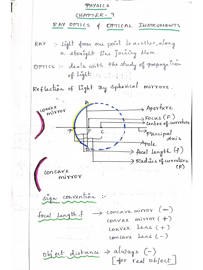 Ray Optics Formulas | PDF
