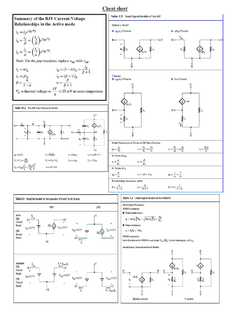 Formula Sheet Analog | PDF