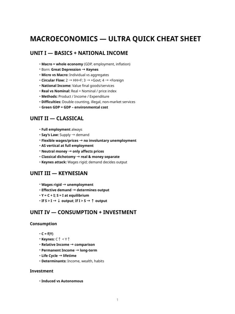 Macroecon Cheat Sheet | PDF | Macroeconomics | Full Employment