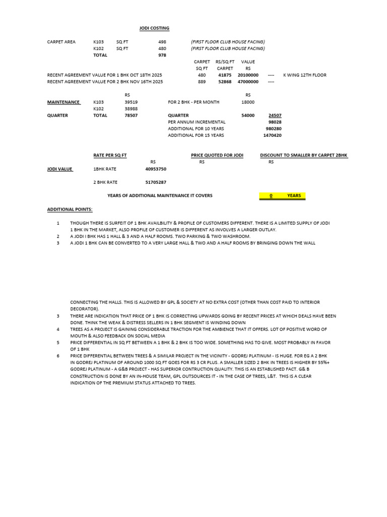Jodi | PDF | Market (Economics) | Private Sector