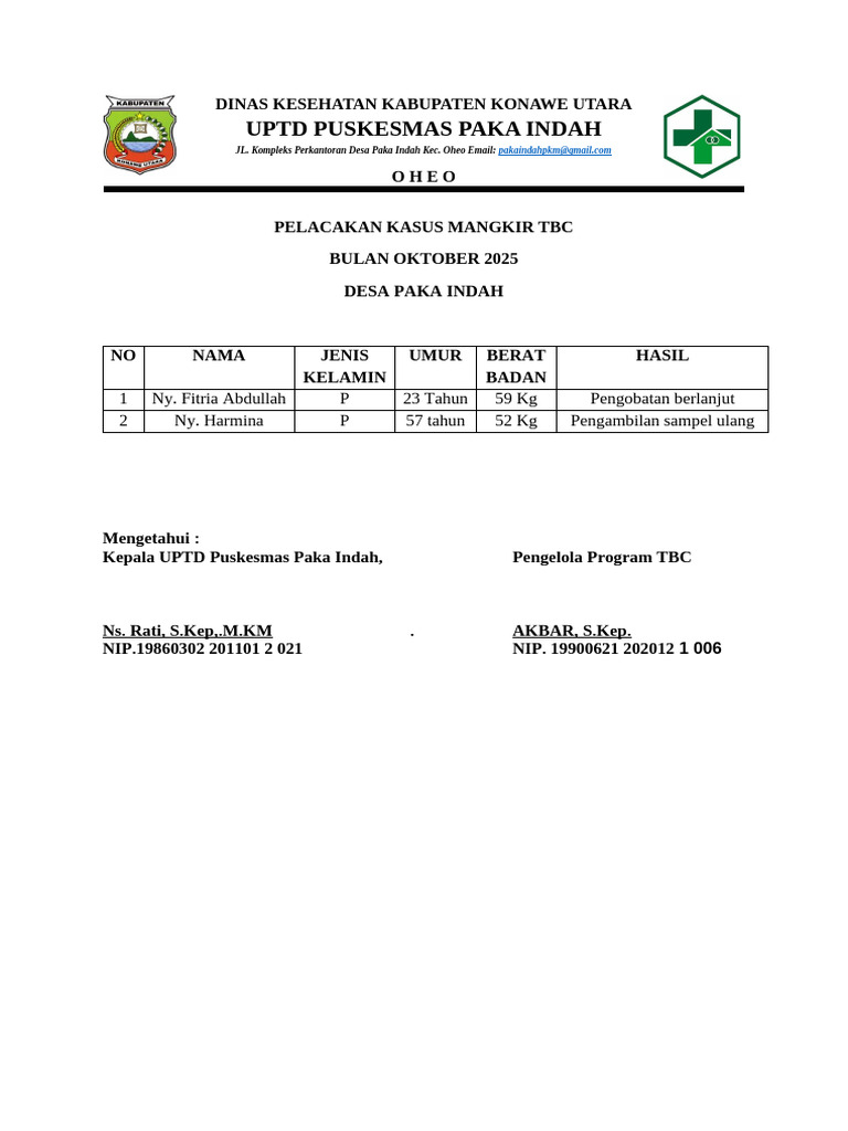 Hasil Pelacakan Kasus Mangkir TBC Oktober 2025 | PDF
