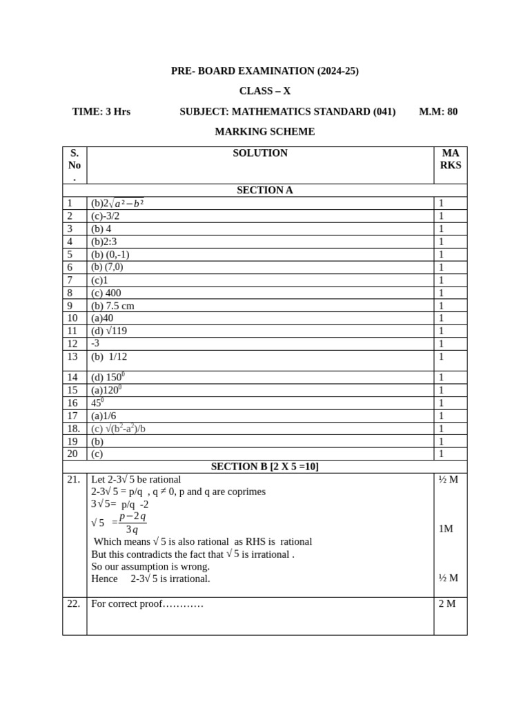 Maths Stand. X - Ms - Pre-Board Set II | PDF | Angle | Elementary ...