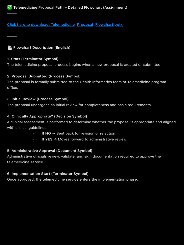 Telemedicine Proposal Path – Detailed Flowchart (Assignment) | PDF