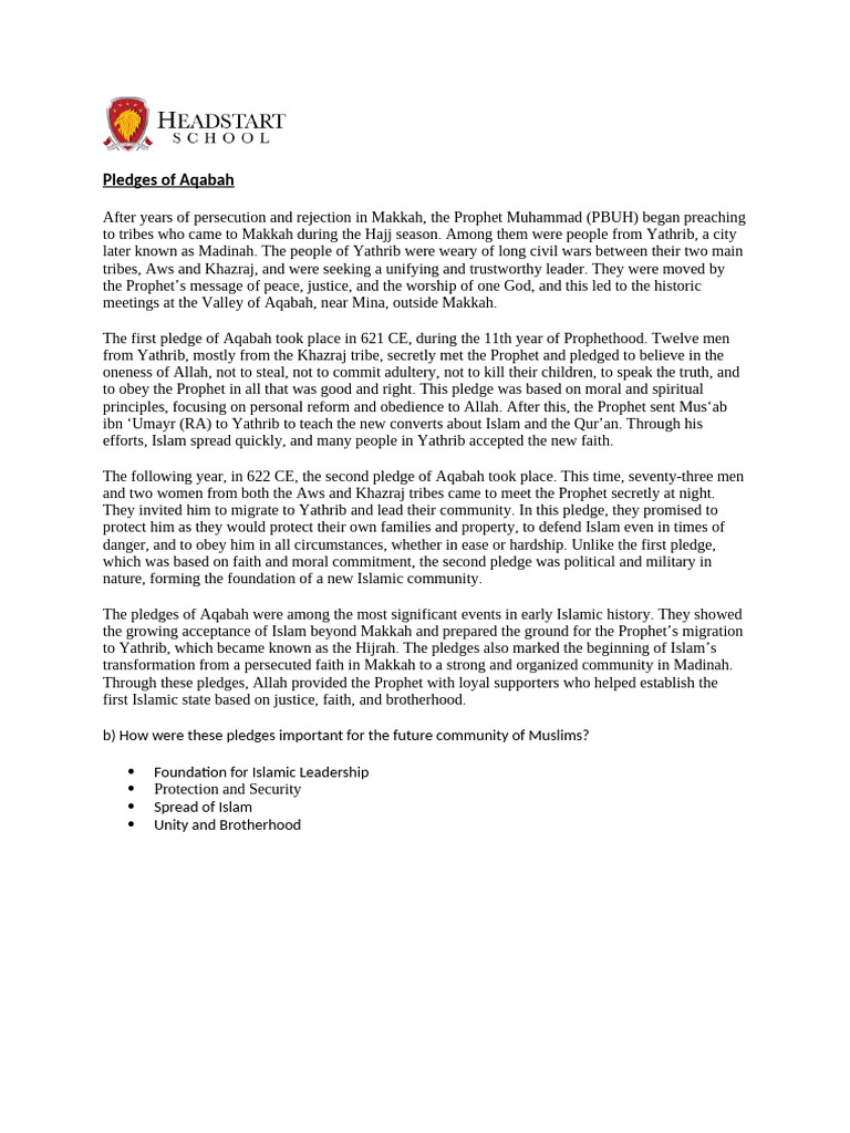 Pledges of Aqabah | PDF | Medina | Muhammad