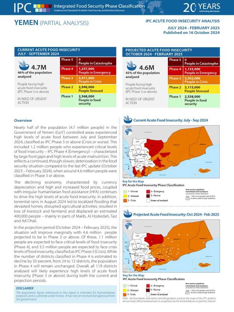 IPC Yemen Acute Food Insecurity Jul2024 Feb2025 Report English | PDF ...