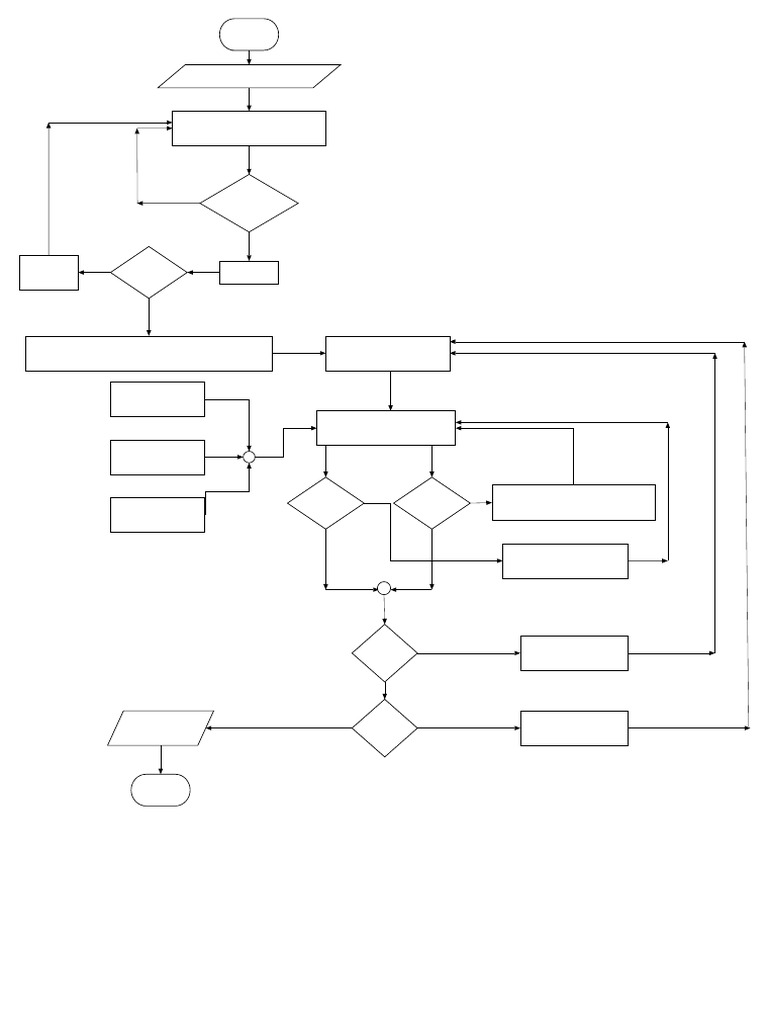 Flow Chart Dipping | PDF | Gases