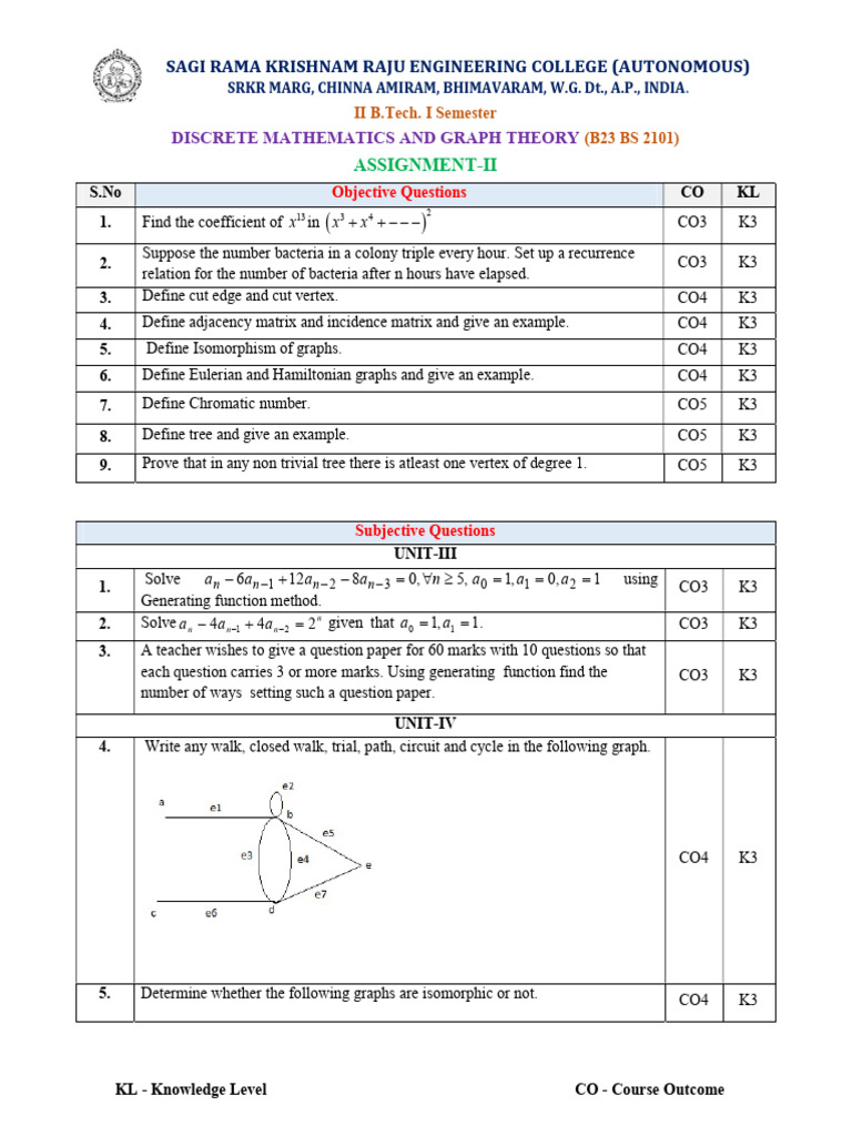 DMGT Assignmen II | PDF | Graph Theory | Discrete Mathematics