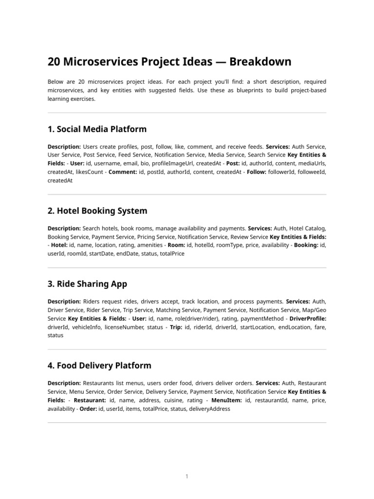 20 Microservices Projects - Breakdown | PDF | Payroll | Computing