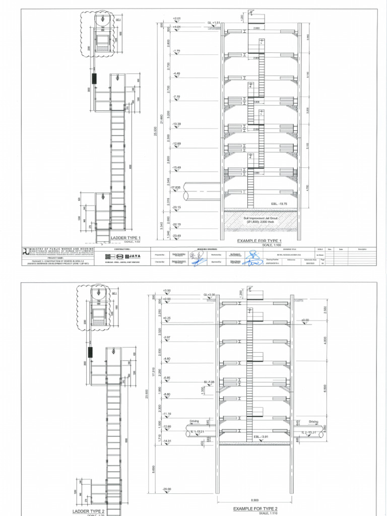 Typical Drawing of Access Ladder For Vertical Shaft and Pipe Jacking ...