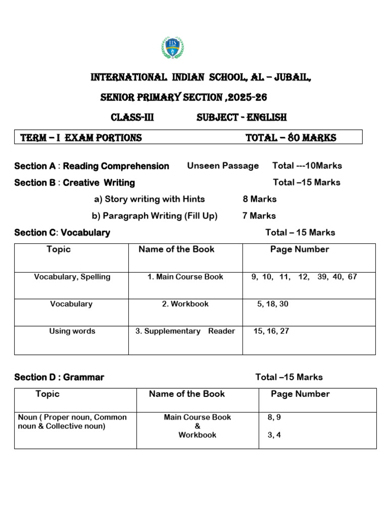 Class 3 Term - 1 Exam Portions (2025-26) | PDF | English Language | Syntax