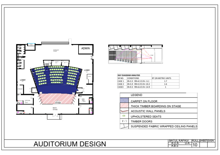 Full Final Auditorium | PDF | Building Engineering | Buildings And ...