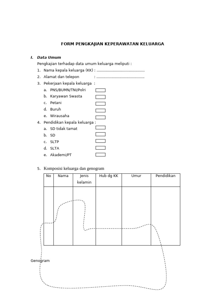 Format Askep Keluarga | PDF