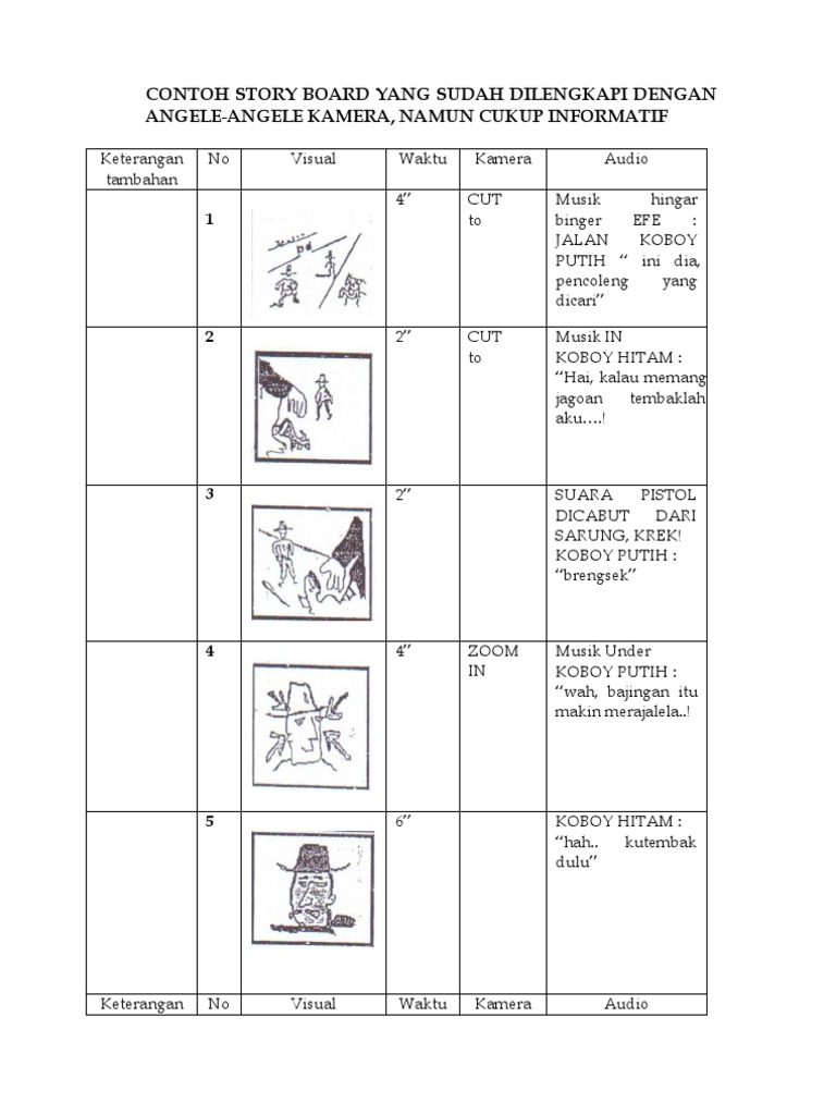 Contoh Story Board Yang Sudah Dilengkapi Dengan Angele | PDF