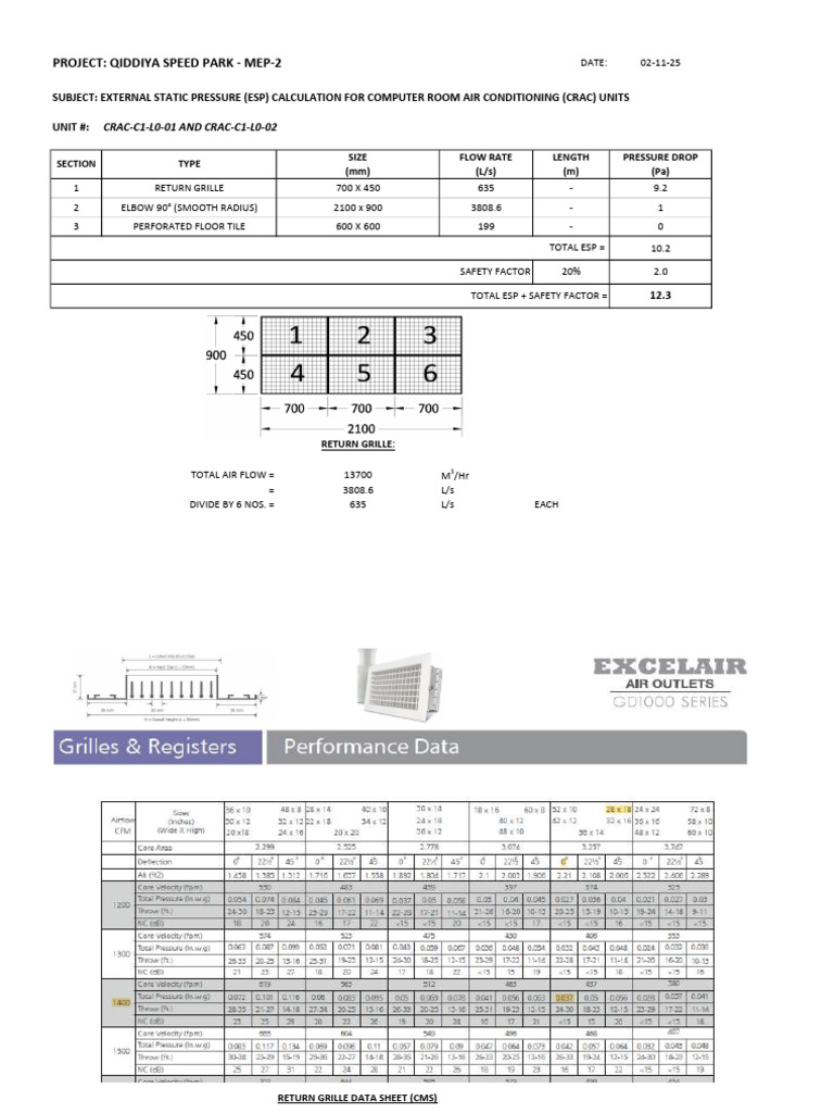 ESP Calculation for CRAC Units | PDF