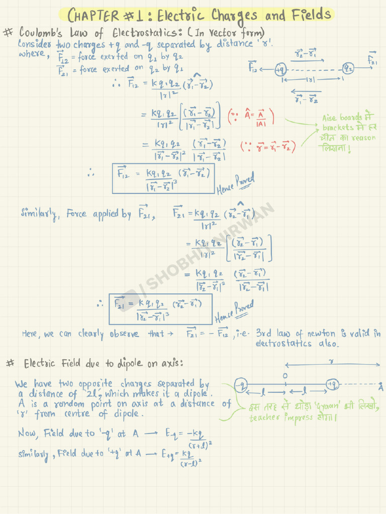 Class 12 Physics Important Derivations | PDF