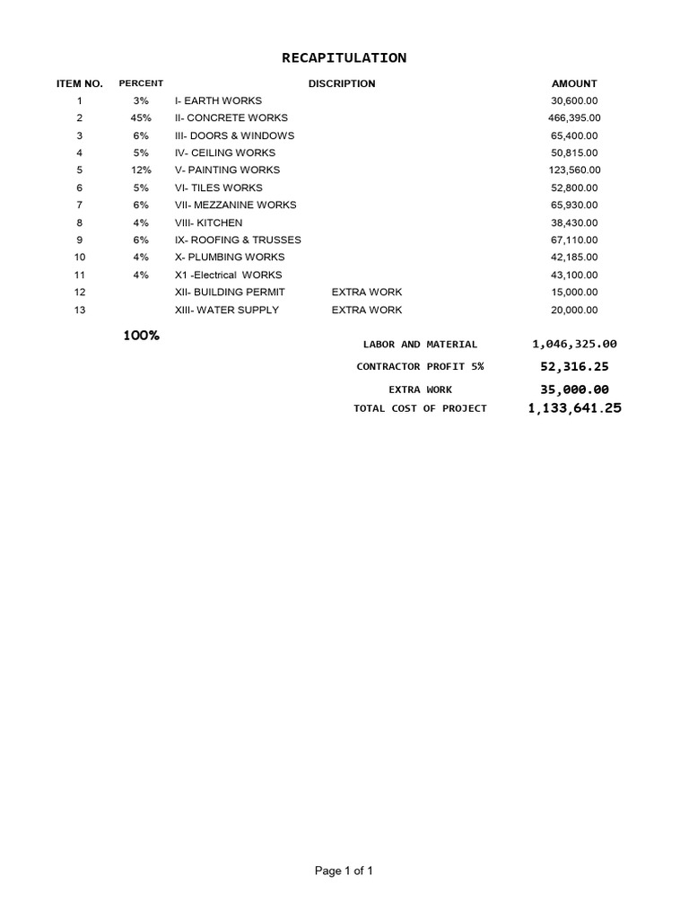 Recapitulation | PDF