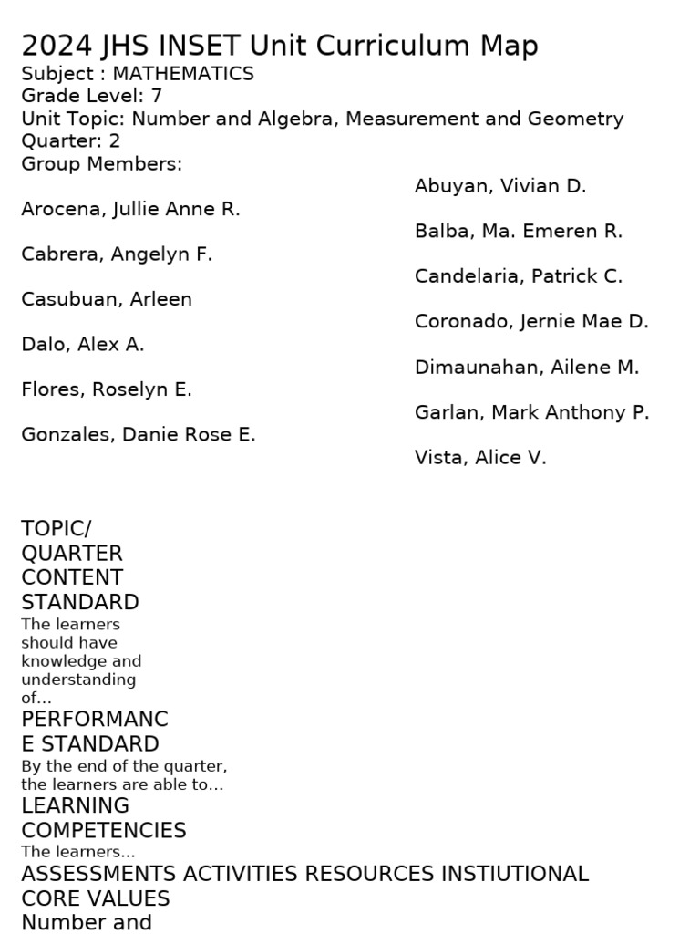2024 Grade 7 Math Curriculum Map | PDF | Volume | Mathematics