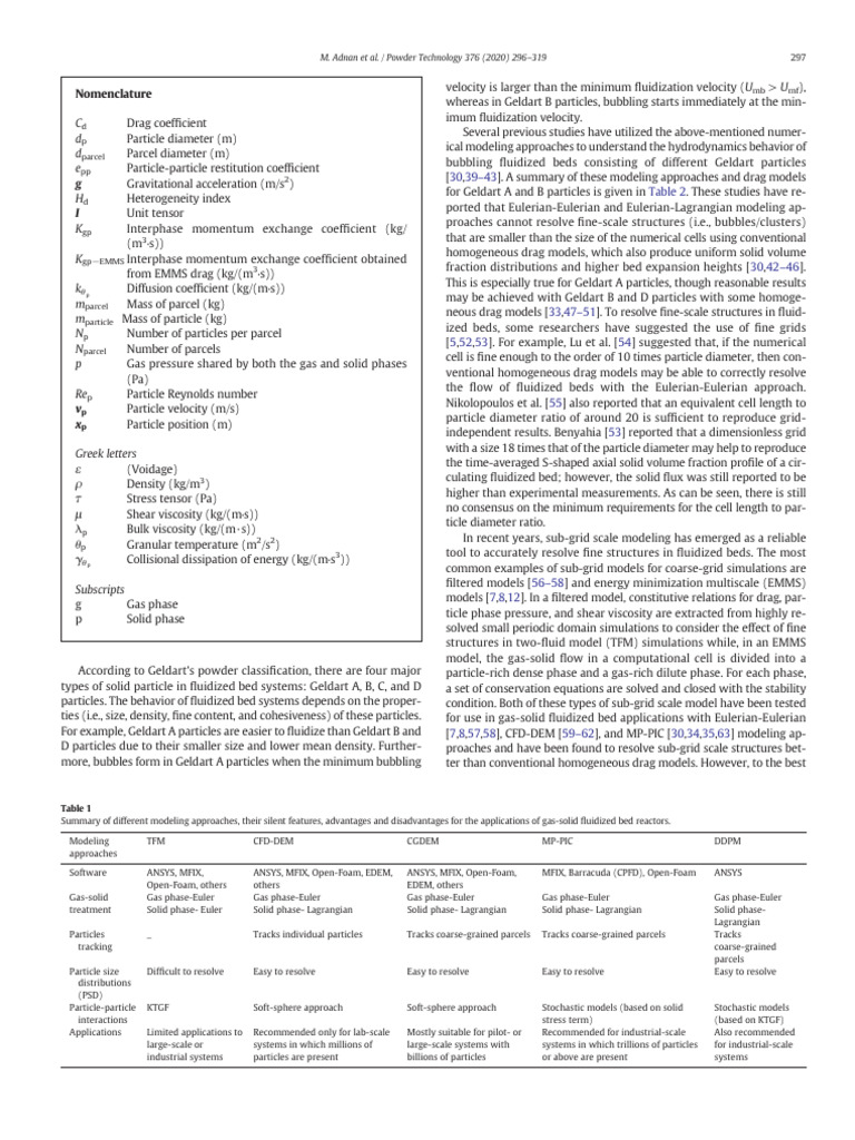 Bubble Based | PDF | Viscosity | Gases