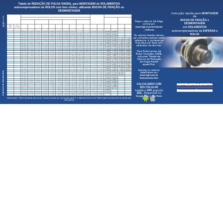 Redução de Folga Radial em Rolamentos | PDF | Software móvel