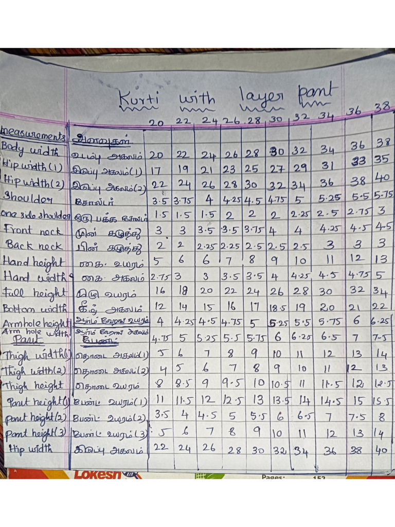20 To 38 Size Chart | PDF