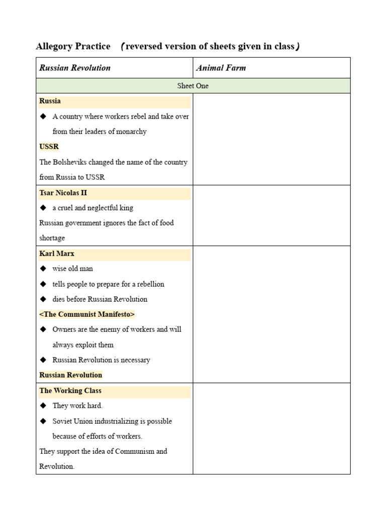 Allegory Practice | PDF | Joseph Stalin | Russian Revolution