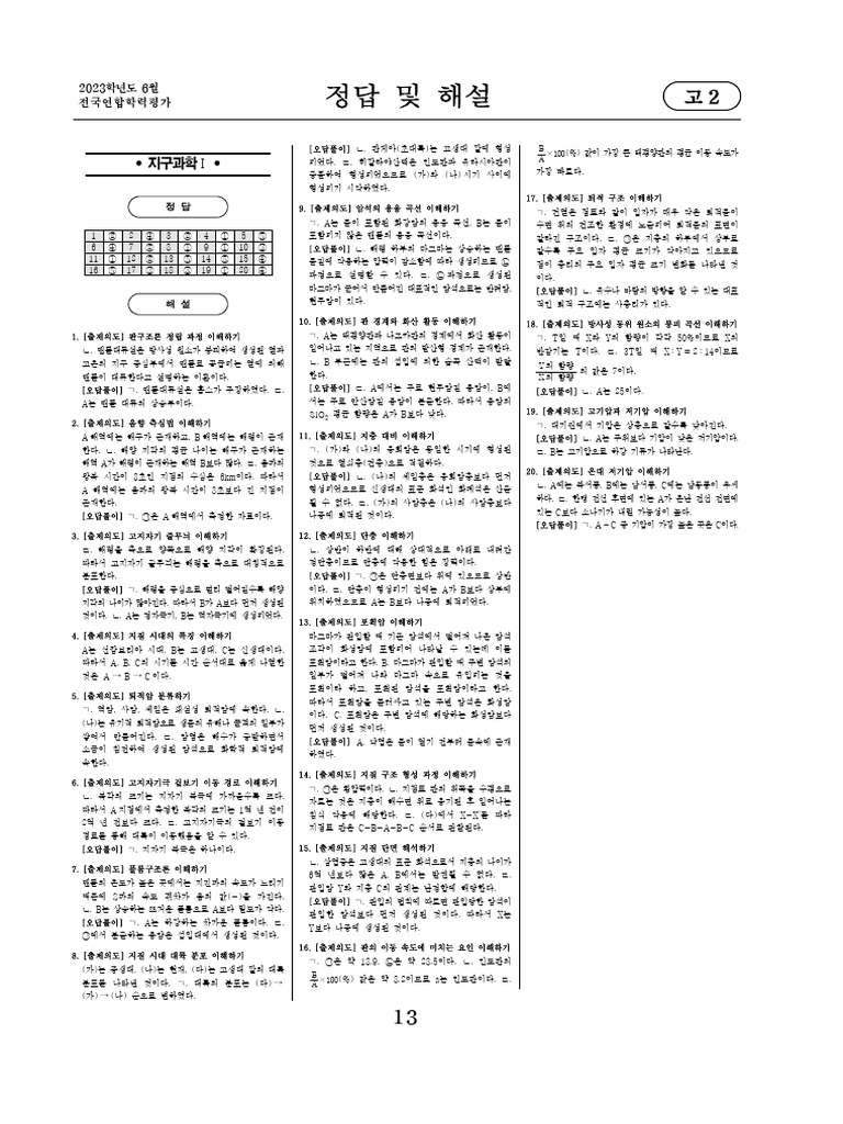 2023 고2 6모 지구과학_해설 | PDF