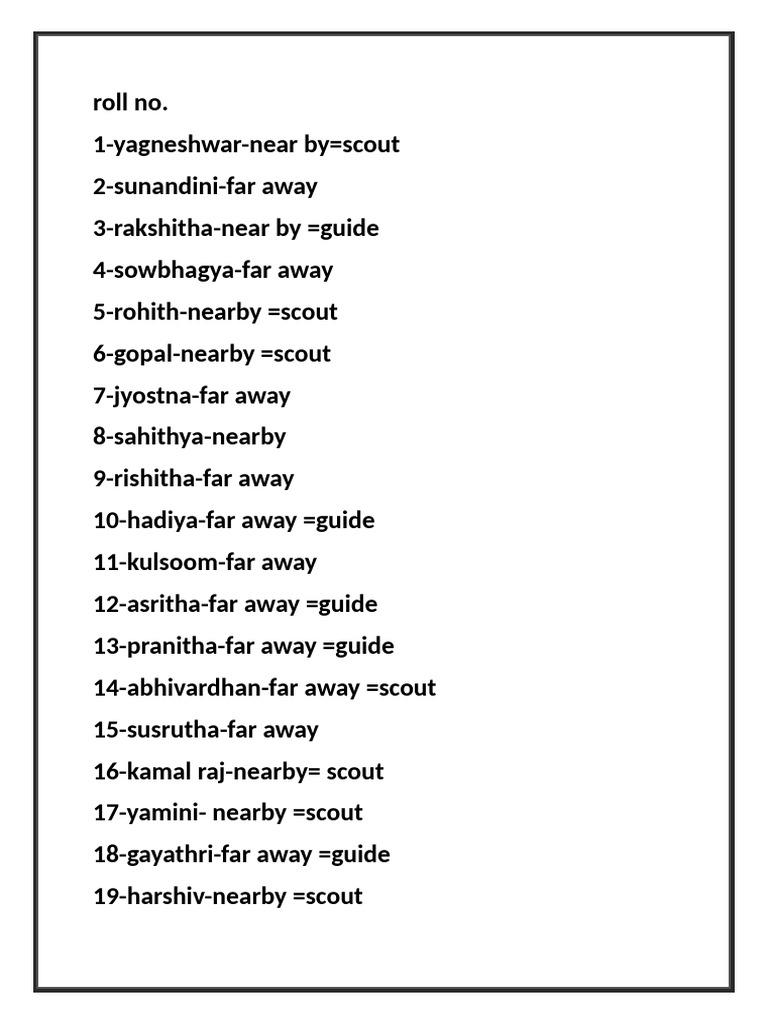 Student Roll Call: Scouts & Guides List | PDF