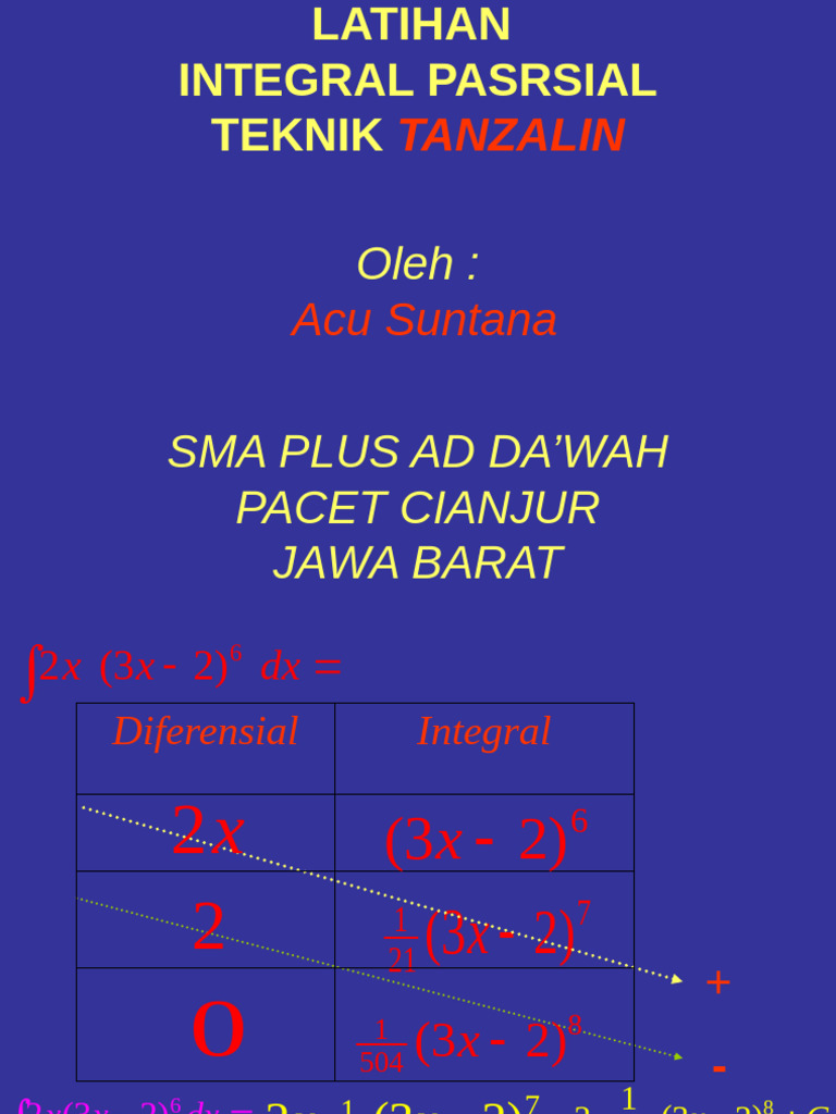Integral Parsial Tanzalin | PDF