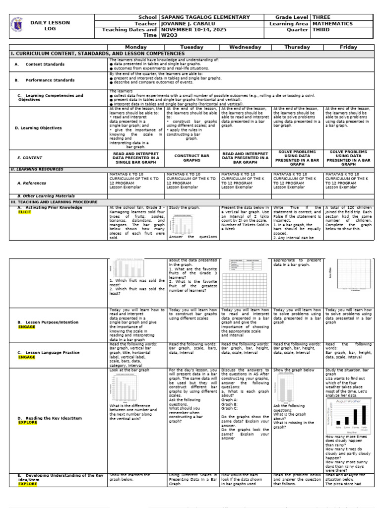 Newformat MATH3 Q3 WEEK2 | PDF | Learning | Curriculum