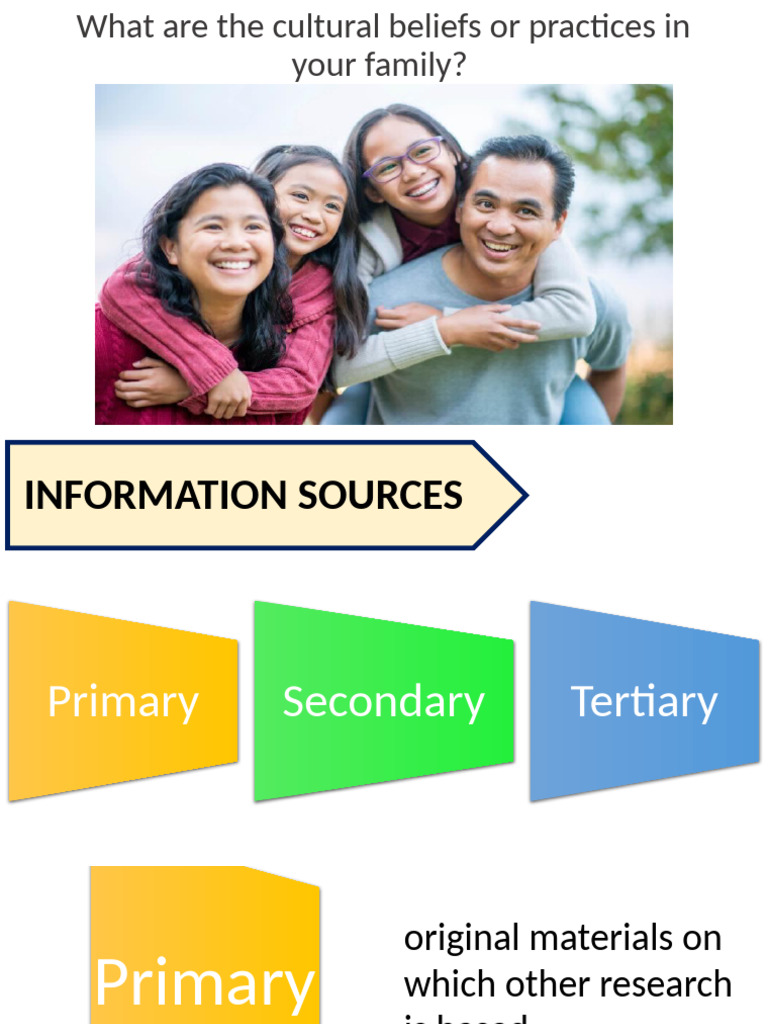 Lesson 6 Common Sources of Information | PDF | Libraries | Books