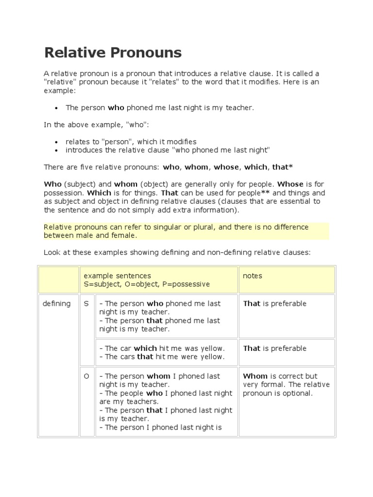 Relative Pronouns: Who (Subject) and Whom (Object) Are Generally Only ...