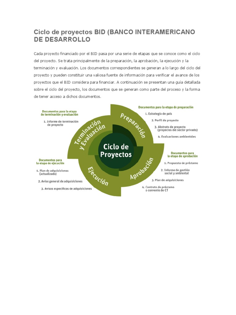 Guía del Ciclo de Proyectos BID | PDF | Finanzas y dinero